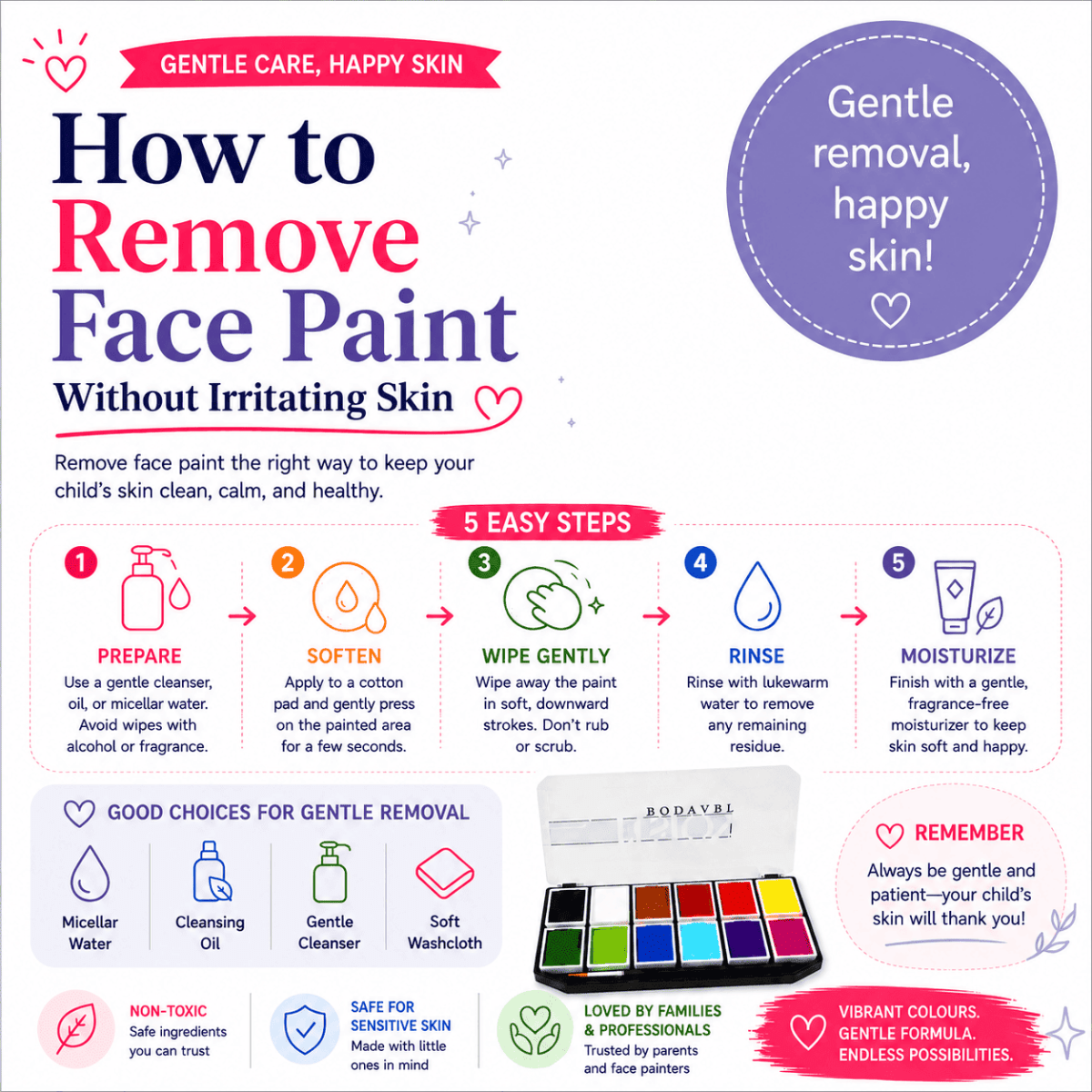 How To Remove Face Paint