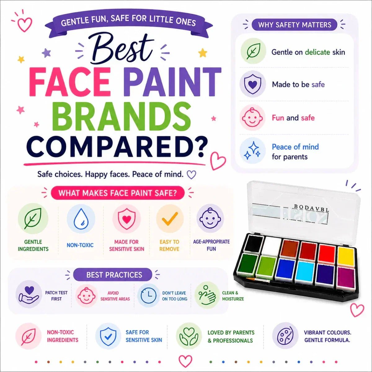 Best Face Paint Brands Compared | Fusion Body Art