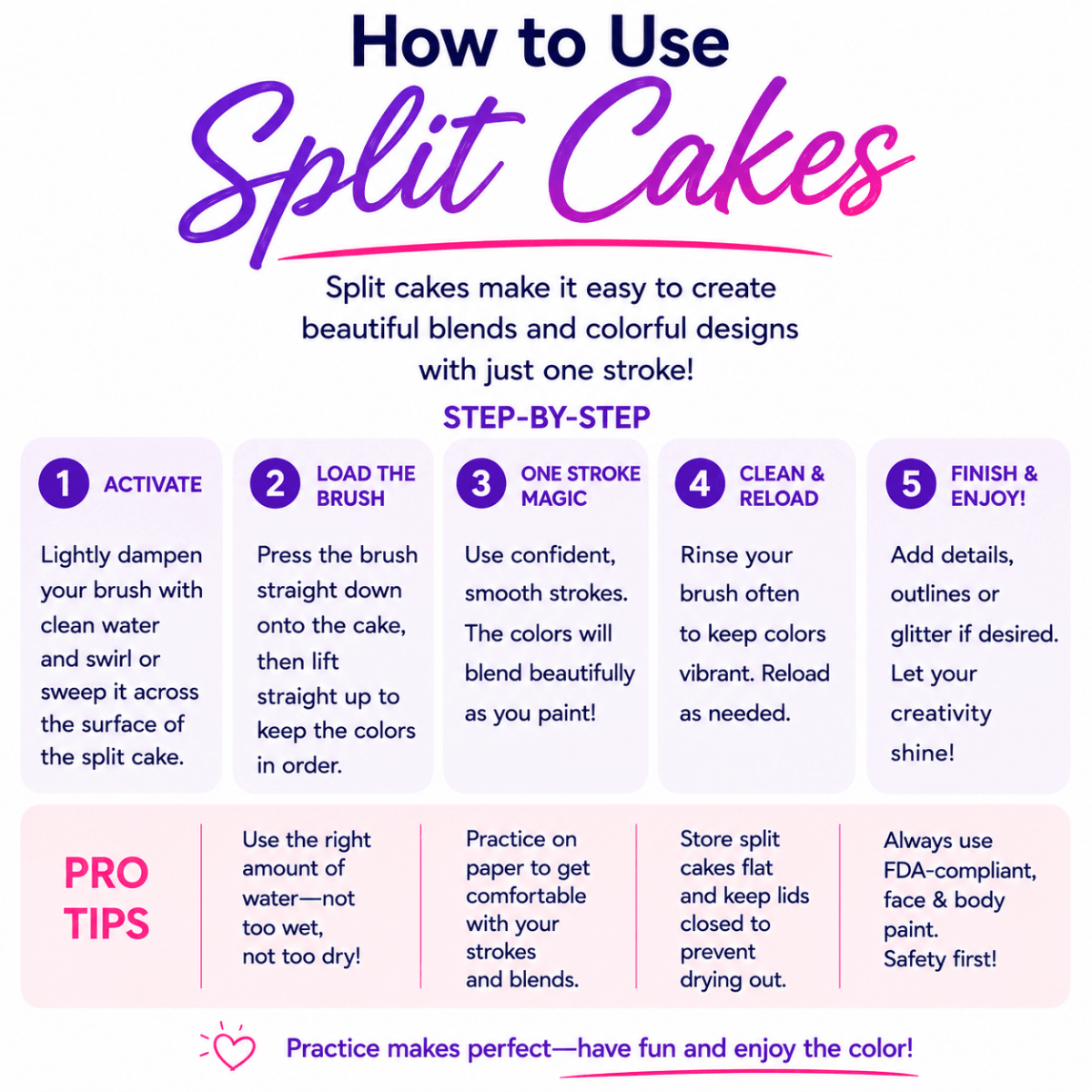 How to Use Split Cakes for Face Painting: Techniques, Designs and Tips ...
